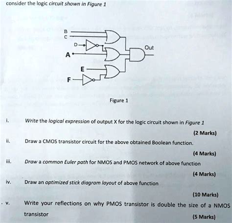 SOLVED Consider The Logic Circuit Shown In Figure B Out Figure I Write The Logical