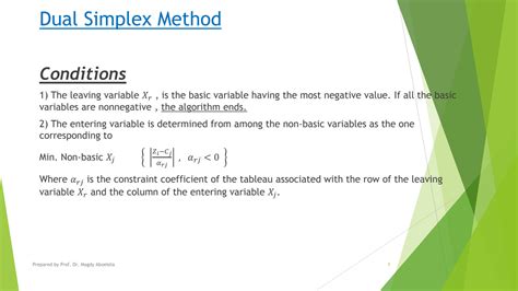SOLUTION The Dual Simplex Studypool