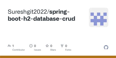 Github Sureshgit2022spring Boot H2 Database Crud