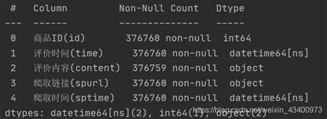 手机销售数据分析基于python的智能手机销售数据 Csdn博客