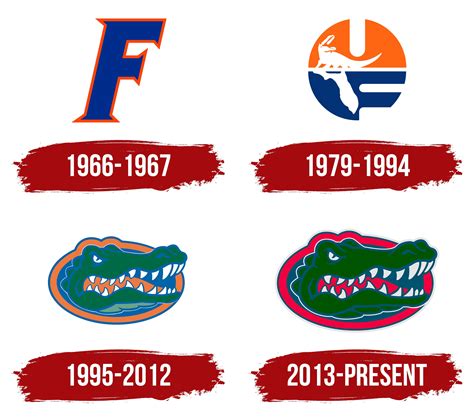 Florida Gators Logo