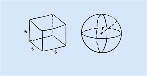 cbse class 10 maths chapter 4 quadratic equations formulas