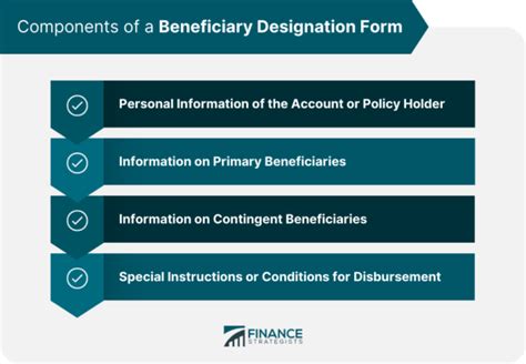 Beneficiary Designation Form Meaning Content Best Practices