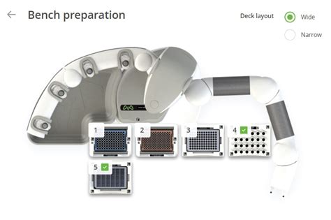 Fully Automated Bioanalytical Solid Phase Extraction Sample Preparation Using Extraction