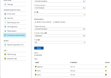 what is on premises automation and configuration of azure netreo