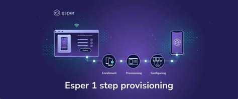 What Is Device Provisioning