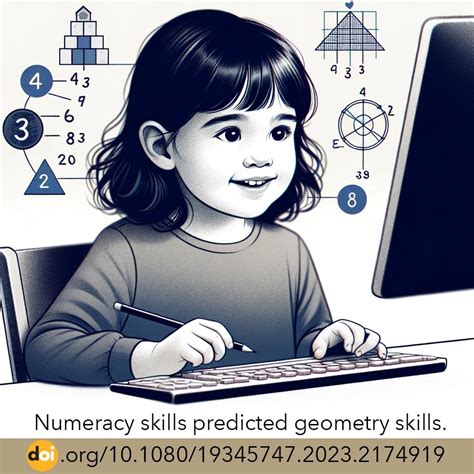 Mathematics Games Boost End Of Year Scores Rightpath Center Posted On