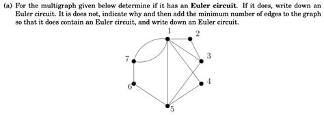 Solved A For The Multigraph Given Below Determine If It