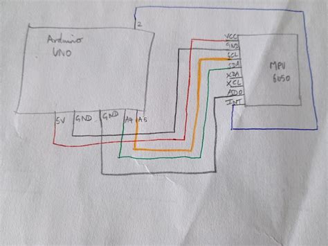 Serial Communication With Mpu Freezes After A While Sensors Arduino Forum