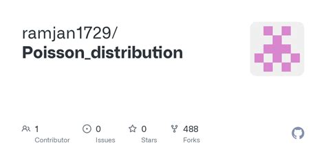 Github Ramjan1729poissondistribution