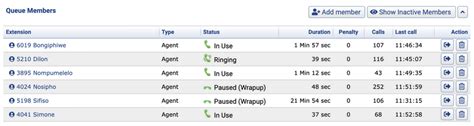 Tms Feature Realtime Monitor Realtime Queues