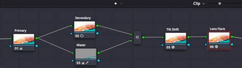How To Color Grade In DaVinci Resolve Boris FX