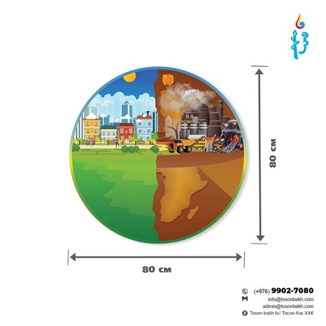 Дэлхийн бөмбөрцөг самбар