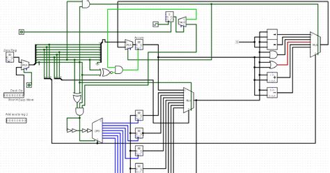 8 Bit Computer Architecture