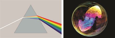 Refractometer Laboratory Refractometers