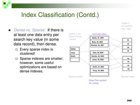 storage and indexes chapter 8 and 9 ppt download