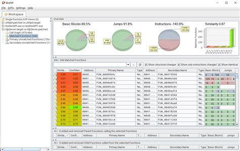 Command Injection In Archer A7 Cve 2020 10882