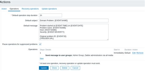 Web Zabbix Wesite Monitoring Email Notification Stack Overflow