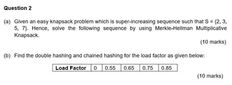 solved a given an easy knapsack problem which is