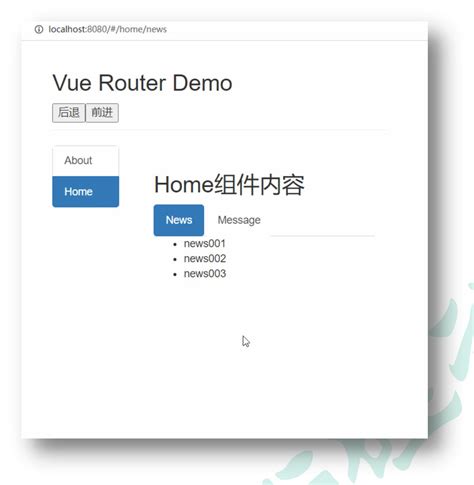 Vue技术栈 全家桶 城市幽灵 博客园