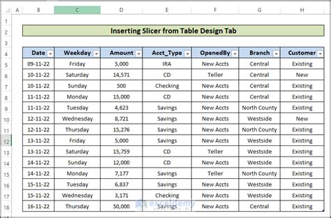 How To Use Slicer In Excel Examples And Customizations