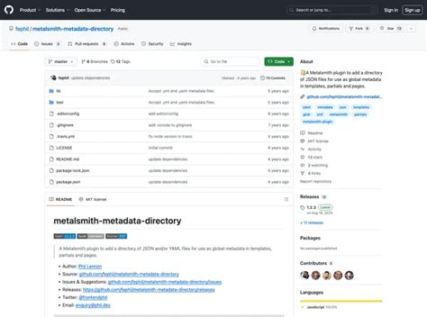 metalsmith metadata directory by fephil a undefined template built