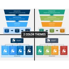 SAP Testing PowerPoint Template PPT Slides SketchBubble