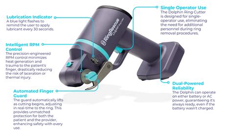 Dolphin Ring Cutter Best Electric Ring Cutter Tool