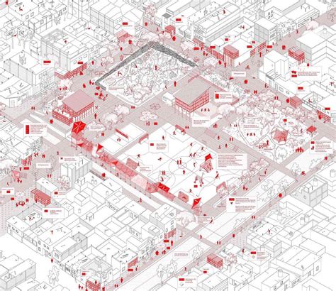 Graphic Architecture Porn Artofit