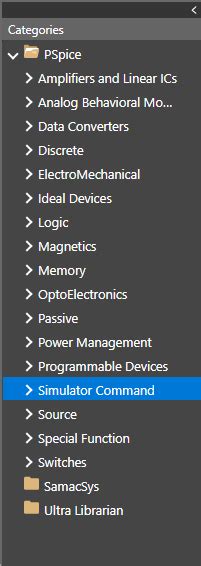 How To Use Analog Behavioral Models To Incorporate Gain In Spice Simulations Ema Design Automation
