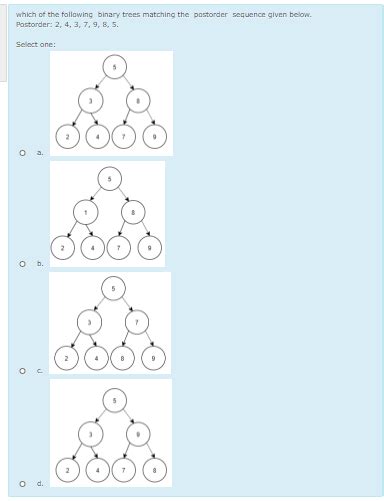 Solved Which Of The Following Binary Trees Matching The