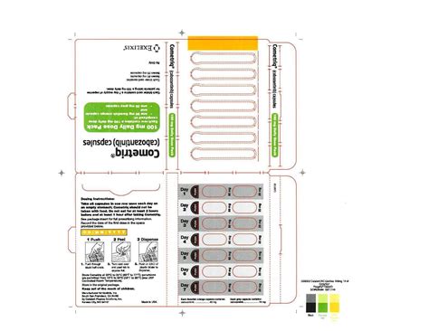 Cometriq Fda Prescribing Information Side Effects And Uses