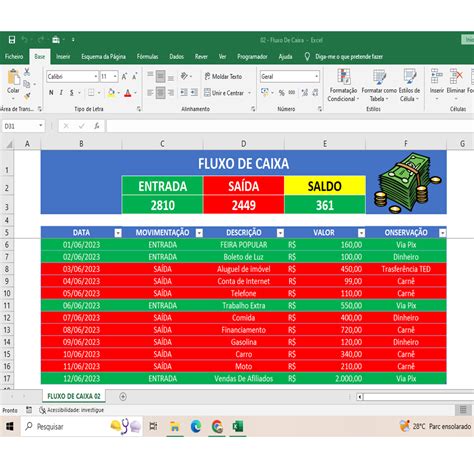 Tabela No Excel Fluxo De Caixa Entradas Saídas Saldo Hu
