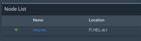 Panel Cannot Connect To Daemon Issue Pterodactyl Panel GitHub
