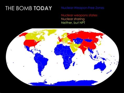 Nuclear Disarmament The Basics Ppt