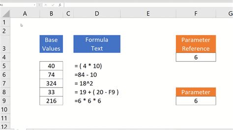 Advanced Hack Add References To Cells In Bulk BI Gorilla