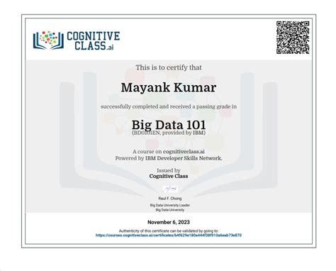 Mayank Kumar On Linkedin Bigdata Analytics Ibm