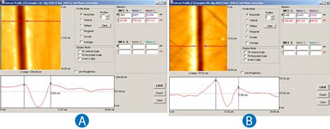 Thin Film And Coating Testing Using Bruker‘s Umt Testers Bruker