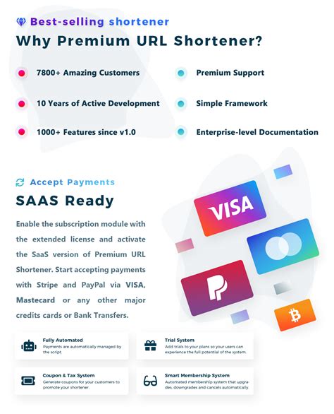 Premium Url Shortener Link Shortener Bio Pages And Qr Codes Top New Code