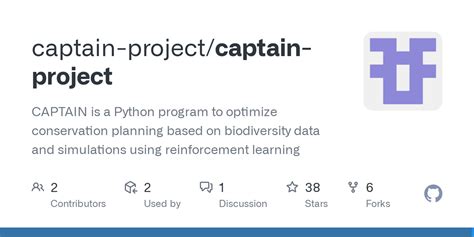 Captain Project Pyproject Toml At Main · Captain Project Captain Project · Github