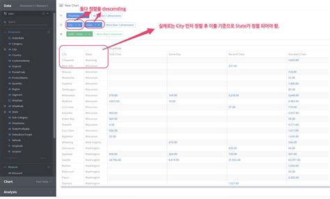 Sorting Function Of Data Table Does Not Work Properly · Issue 973 · Metatron Appmetatron