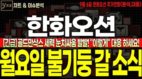 한화오션 주가전망 주말 긴급 💥골드만삭스 세력눈치싸움 발발 이렇게 대응하세요💥월요일 불기둥 갈 소식 최소 목표가 20만원 완벽대응 주주 필수시청 요망