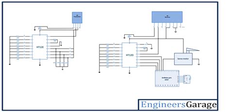 Wireless Servo Motor Control