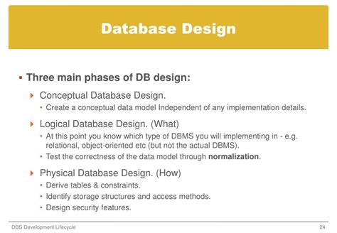 PPT DBS Development Lifecycle DB Analysis PowerPoint Presentation ID 4858791
