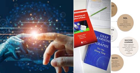 list self learning data science curated by dave tello medium