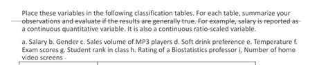 solved place these variables in the following classification tables
