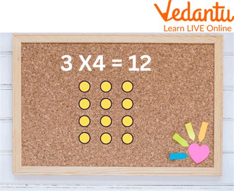Top Multiplication Strategies For Maths Success Vedantu