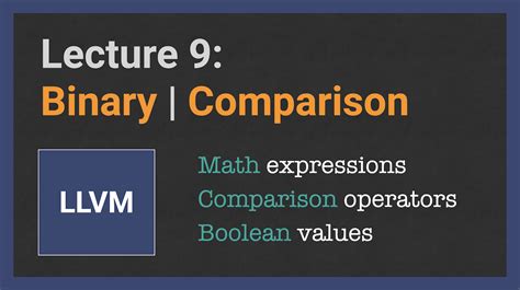 programming language with llvm dmitry soshnikov