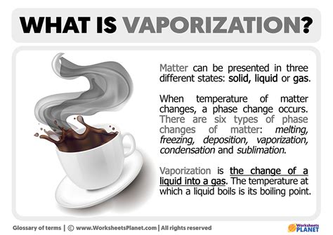 What Is Vaporization Definition Of Vaporization