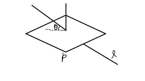 Finding Acute Angle Between Line And Plane Vectors Mathematics